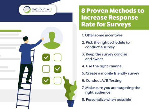 8 Proven Methods to Increase Response Rate for Surveys - Flexisource