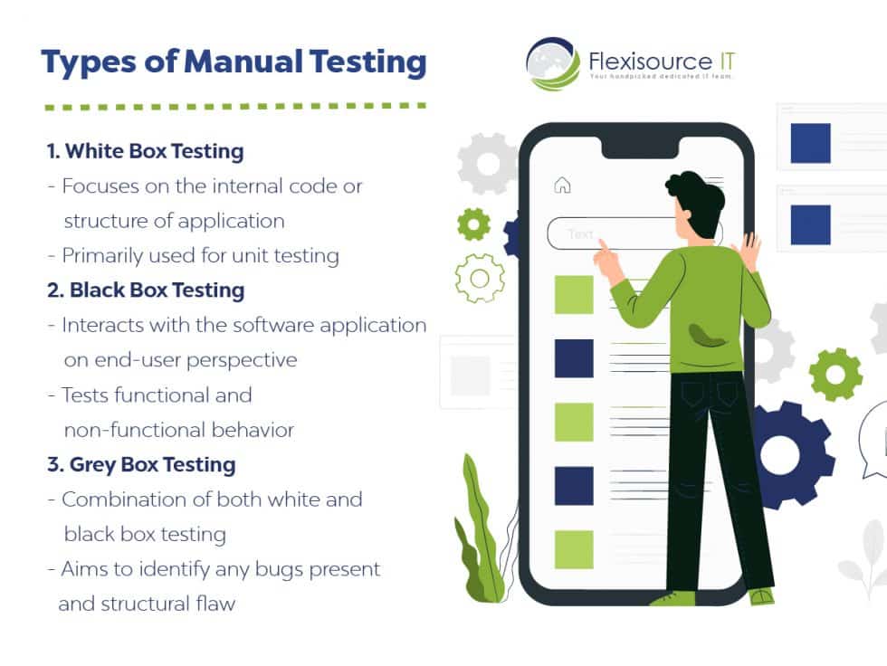 Top 10 Manual Testing Tools You Should be Using in 2022 - Flexisource