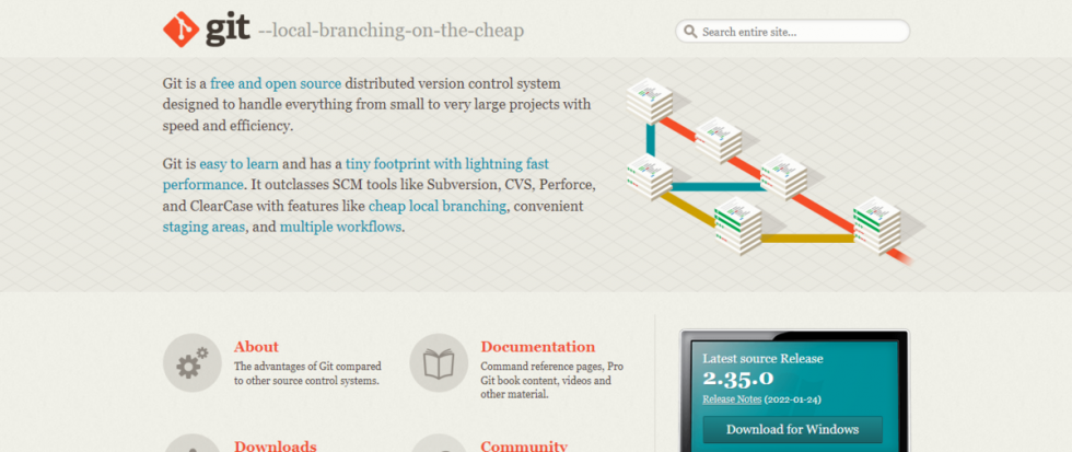 Top 10 Front-End Web Development Tools in 2022 - Flexisource