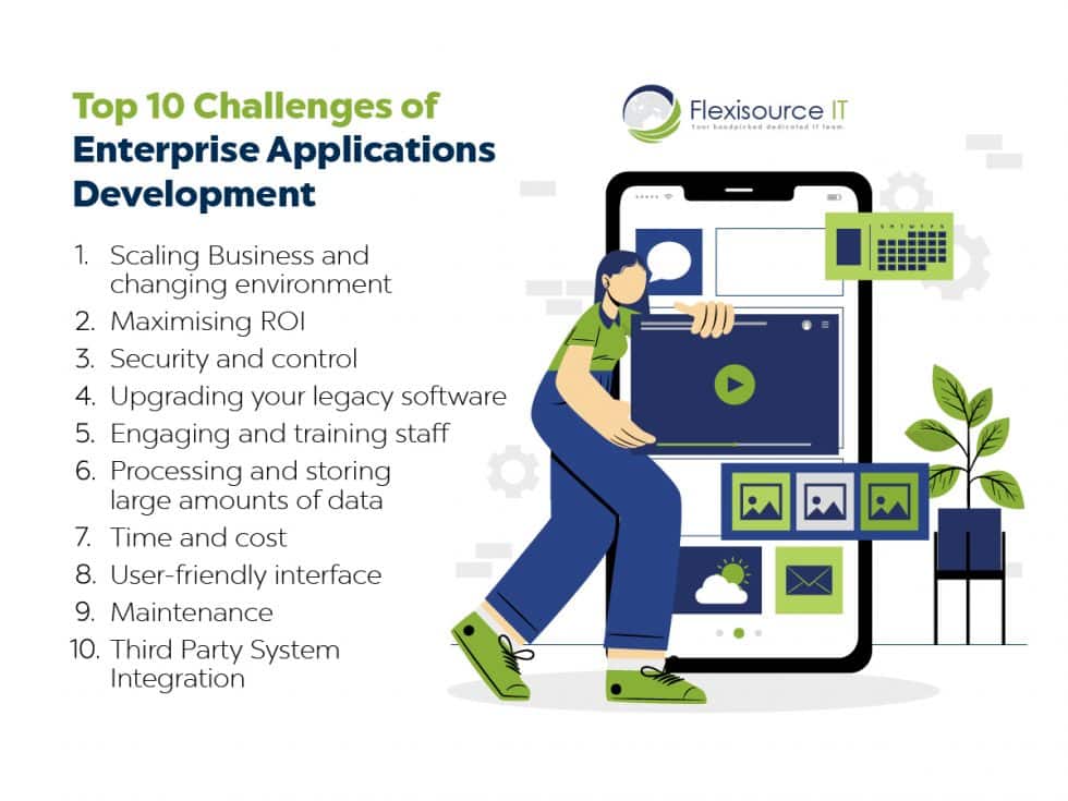 Top 10 Challenges of Enterprise Application Development - Flexisource