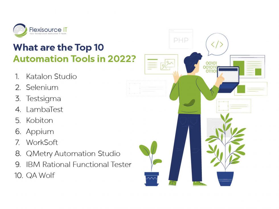 Top 10 Automation Testing Tools You Should Try in 2022 - Flexisource