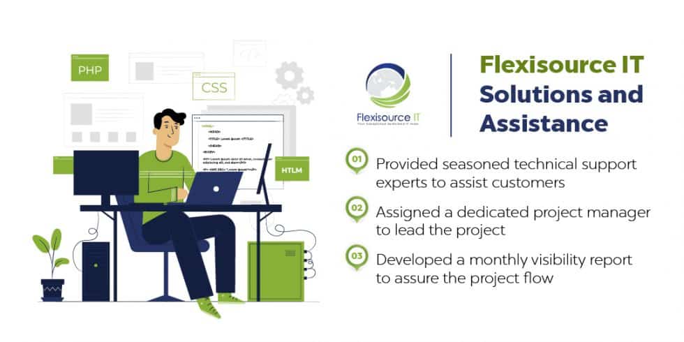 Flexisource IT, providing Top-Notch IT Team to Clients - Flexisource