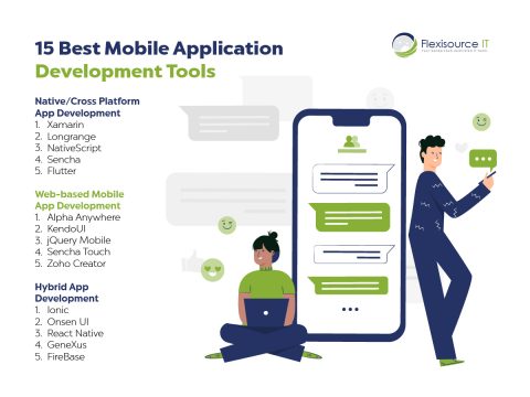Top 15 Mobile Application Development Tools in 2022 - Flexisource