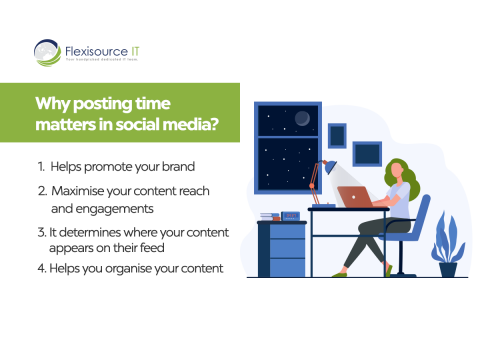 Why does Social Media Posting Time Matter in 2022? - Flexisource