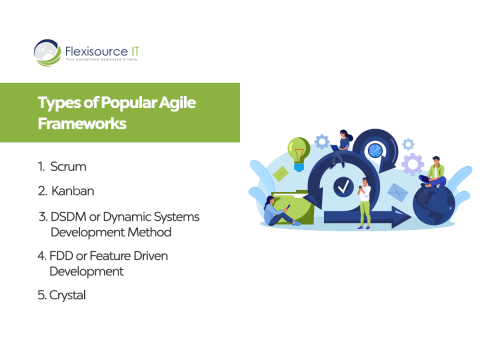 How Agile Can Make Your Remote Work Easier - Flexisource