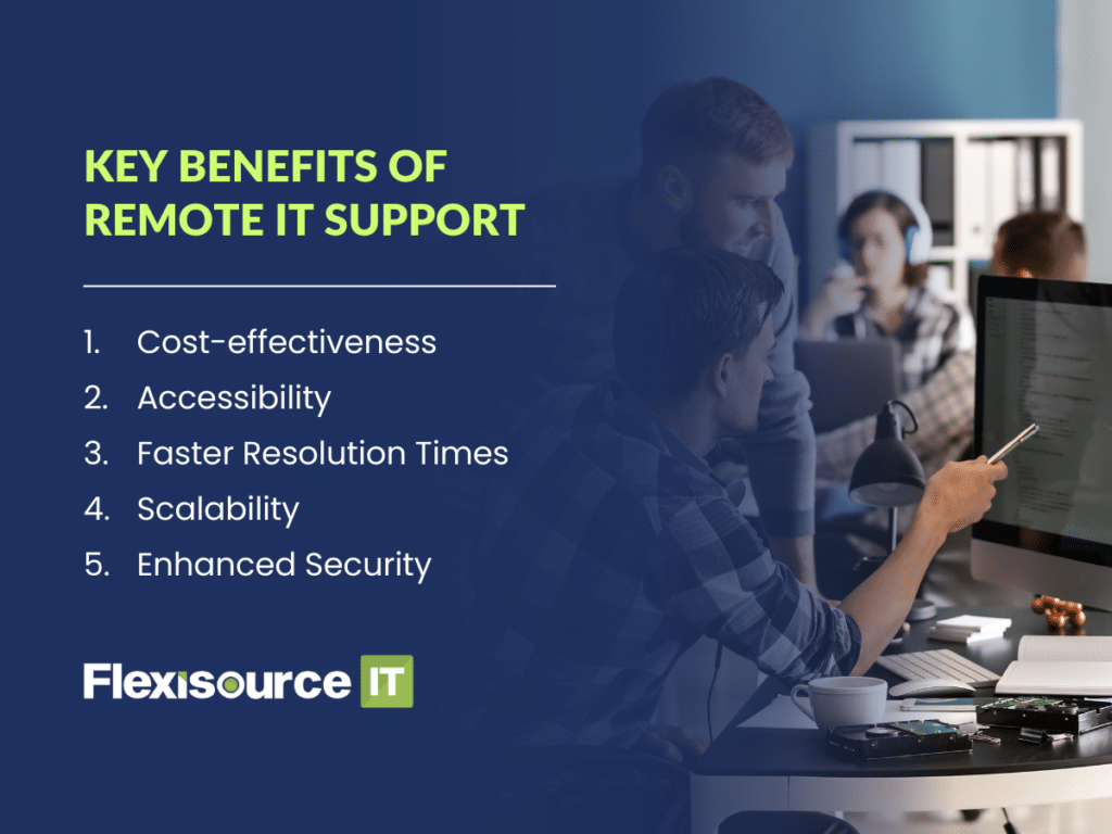 Exploring Remote IT Support: Benefits and Services Explained ...