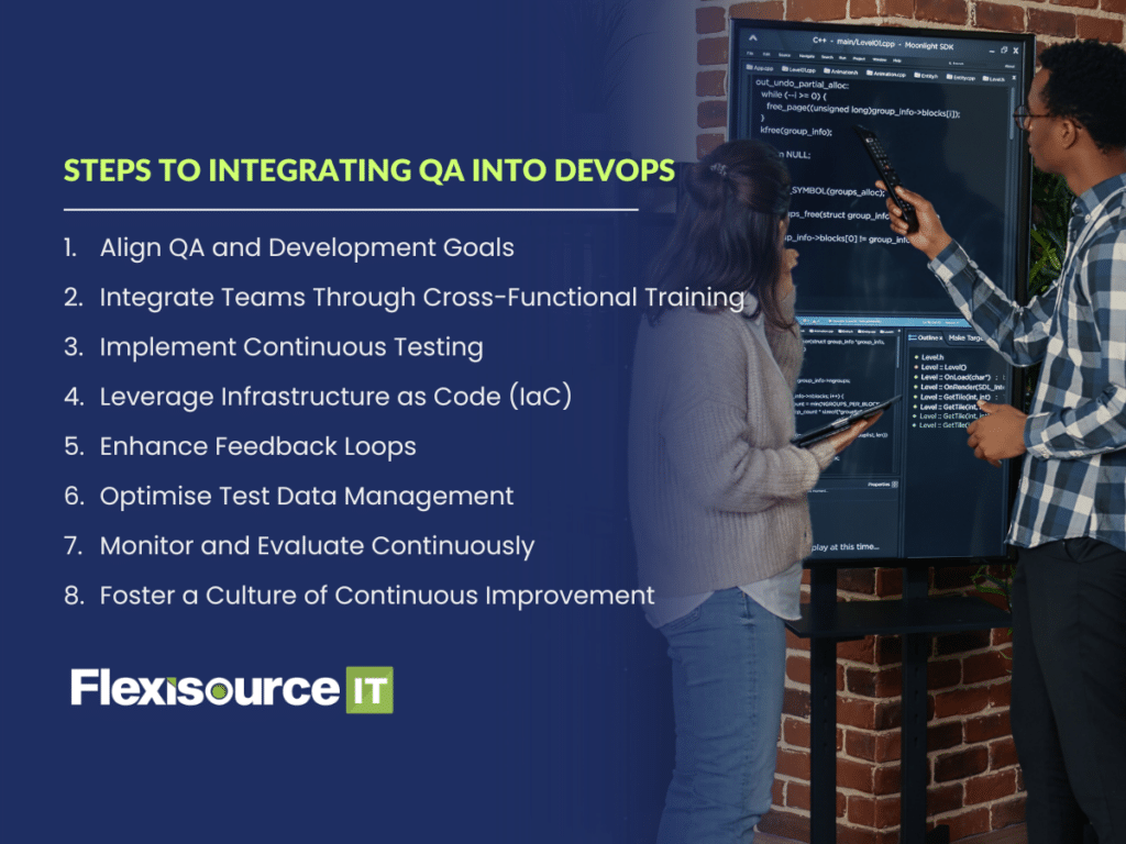 The Role of QA in DevOps | Flexisource IT