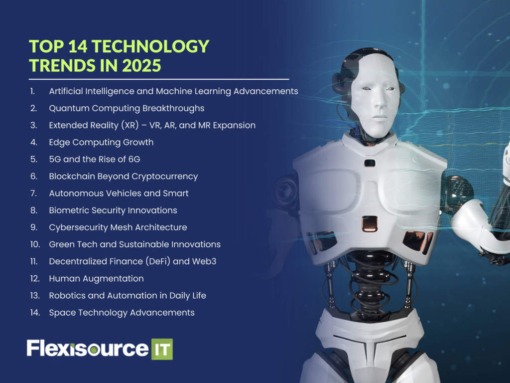 Top 14 Technology Trends in 2025: Innovations Shaping the Future | Flexisource IT